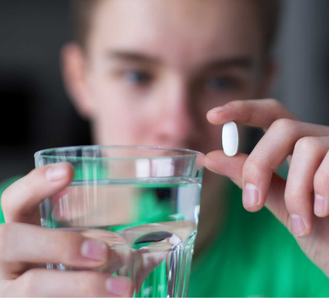 Key Performance Indicators