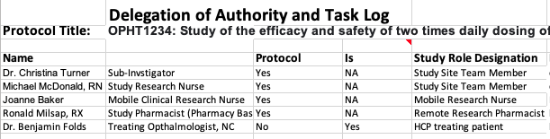 DTRA Rare Disease Patient Journey